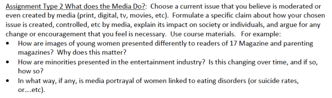 How to read an assignment sheet and rubric – Undergraduates Write!